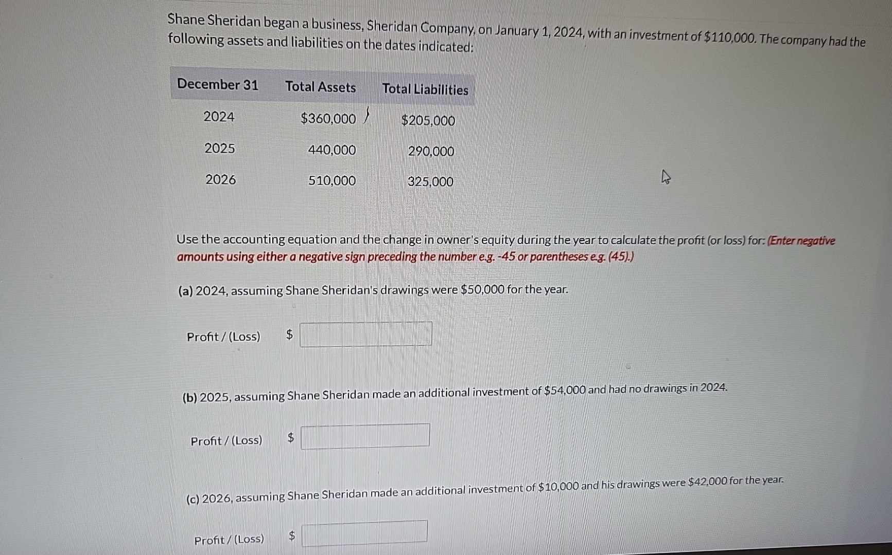 Solved Shane Sheridan began a business, Sheridan Company, on | Chegg.com