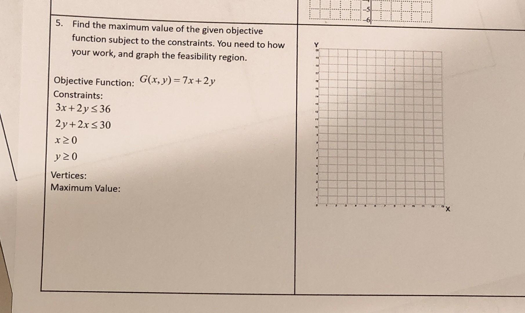 Solved Find the maximum value of the given objective | Chegg.com