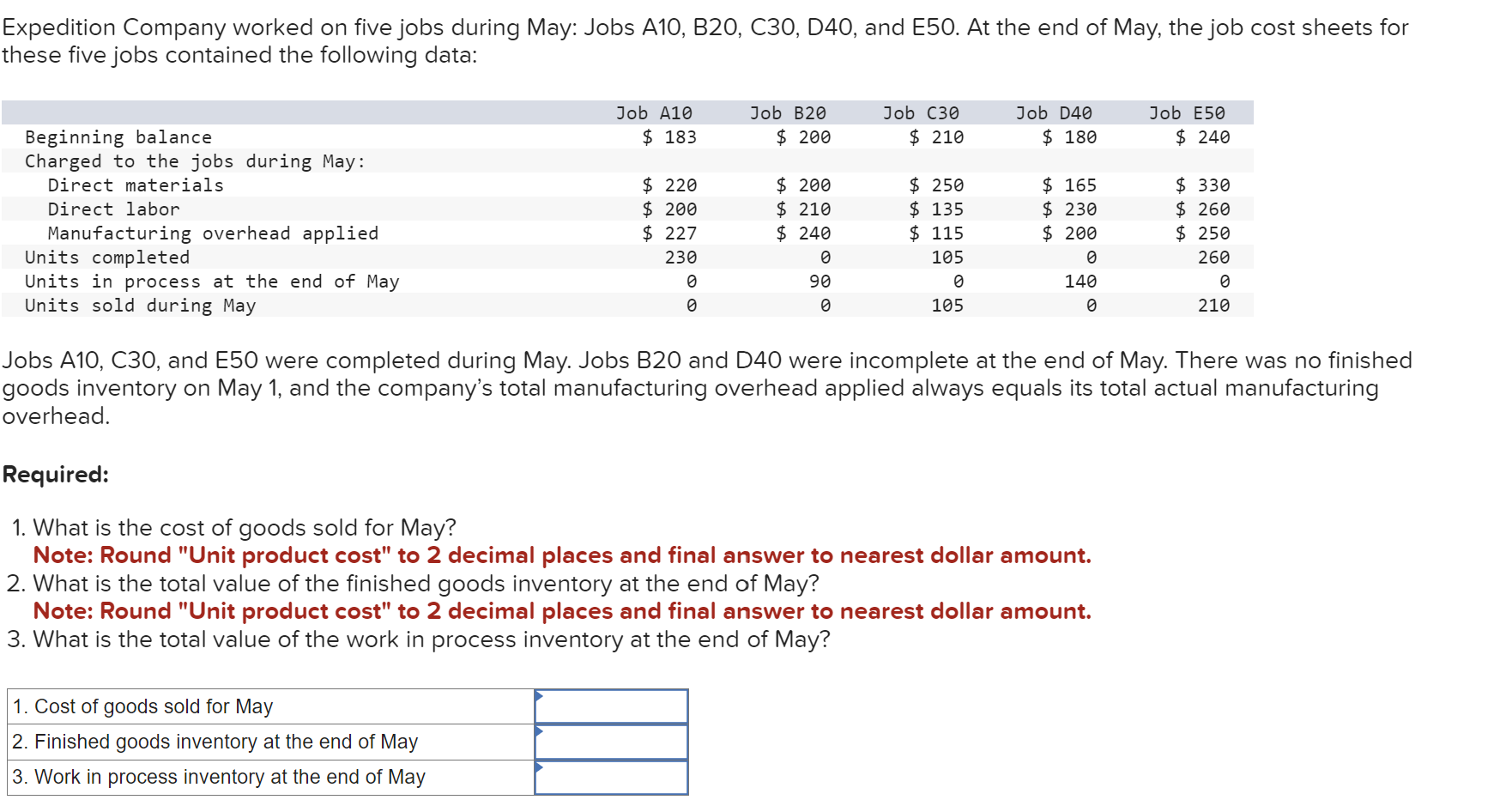 Solved Expedition Company worked on five jobs during May: | Chegg.com