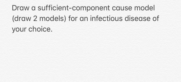Solved Draw a sufficient-component cause model (draw 2 | Chegg.com