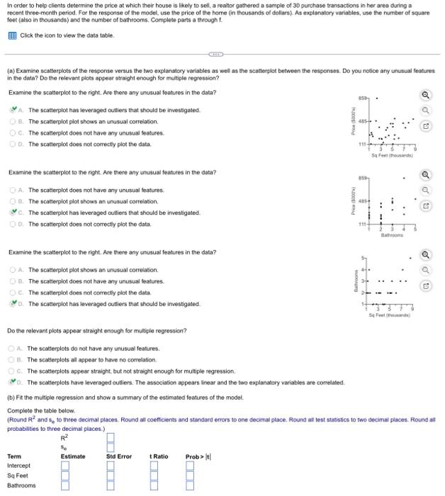 Solved In order to help clients determine the price at which | Chegg.com