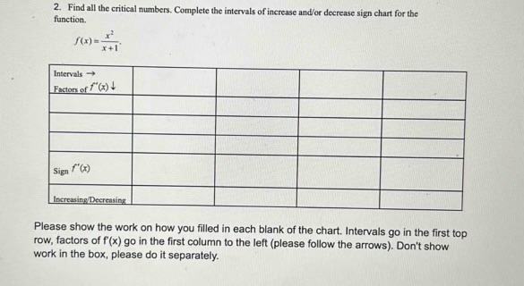 Solved Find all the critical numbers. Complete the intervals | Chegg.com