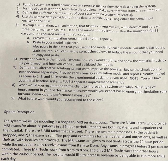 Solved 1) For the system described below, create a process | Chegg.com