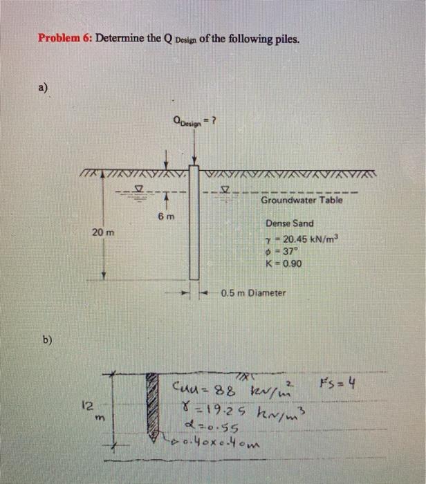 Solved Problem 6: Determine the Q Design of the following | Chegg.com