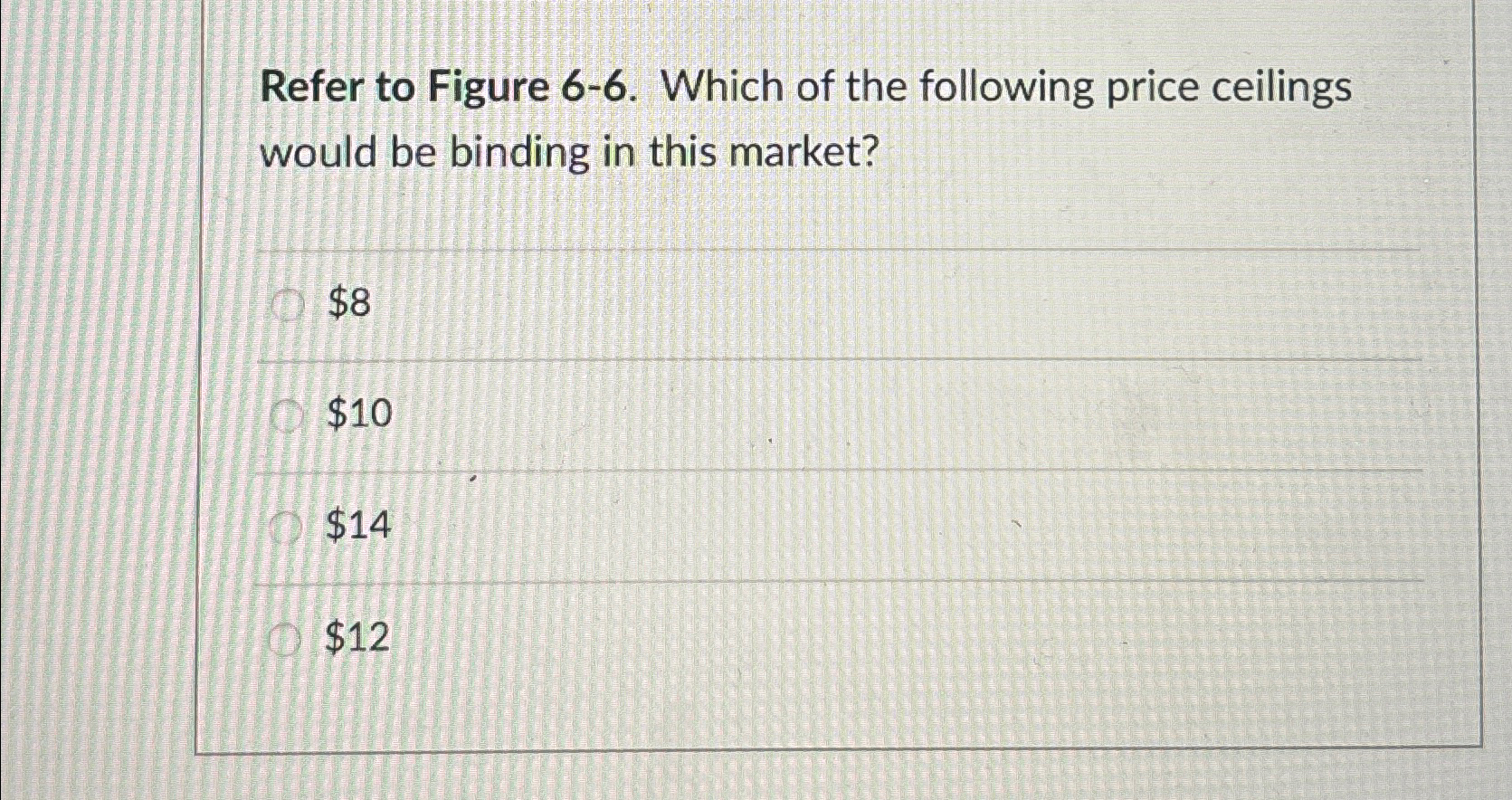 Solved Refer to Figure 6-6. ﻿Which of the following price | Chegg.com