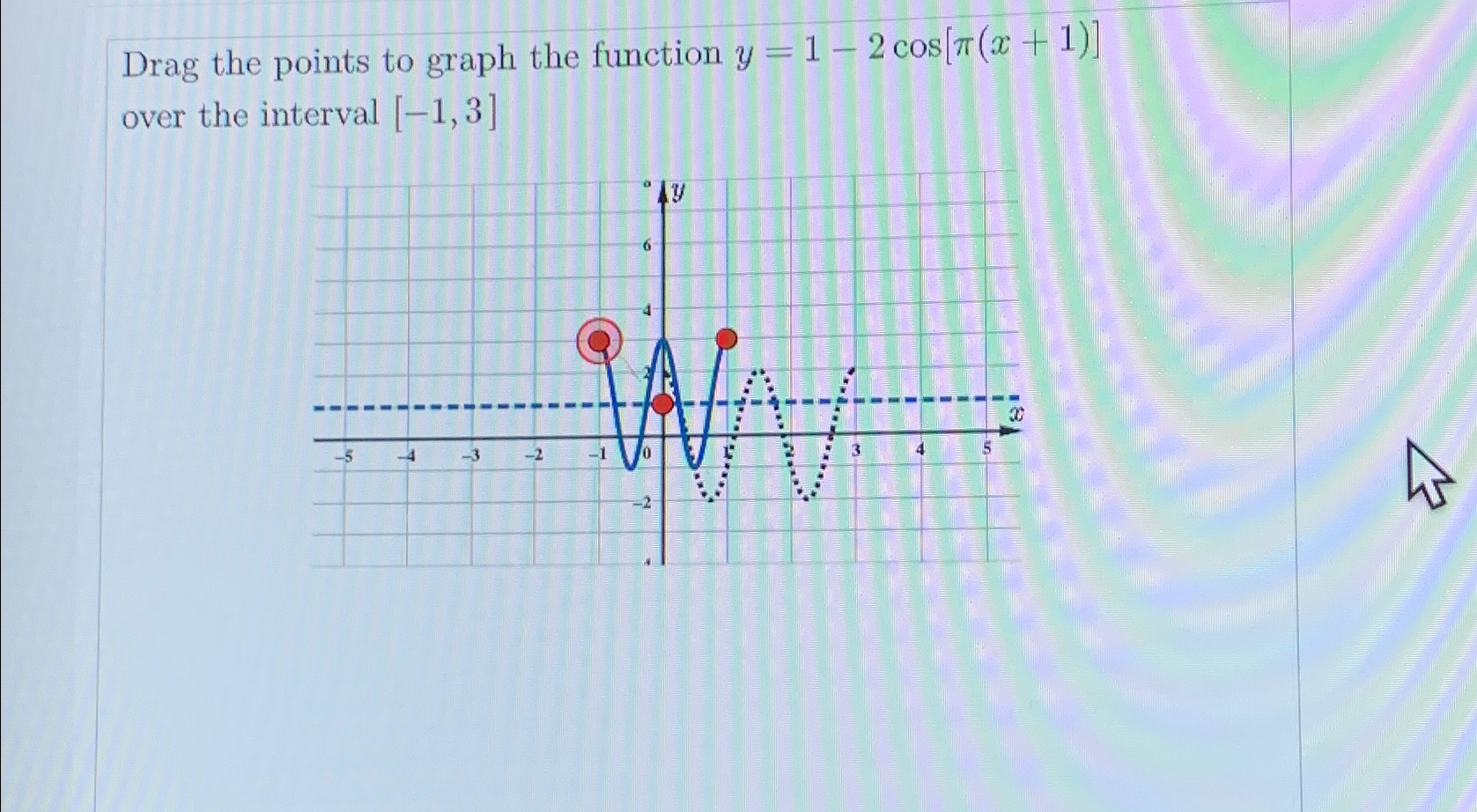 Solved Drag the points to graph the function | Chegg.com