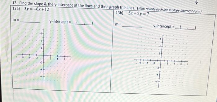 Solved 13. Find the slope \& the y-intercept of the lines | Chegg.com