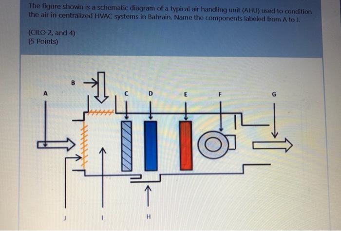 Ahu Schematic Diagram Circuit Diagram