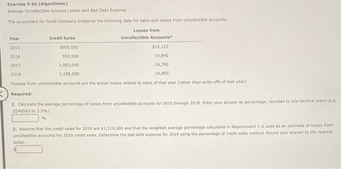 Solved Exercise 5-65 (Algorithmic) Aversge Uncollectible | Chegg.com