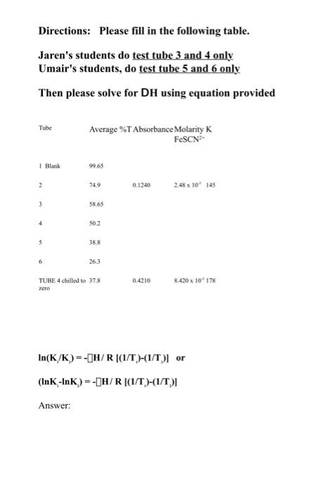 Solved Directions: Please fill in the following table. | Chegg.com