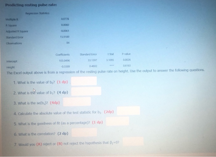 Solved Predicting resting pulse rate: Regression Statistics | Chegg.com