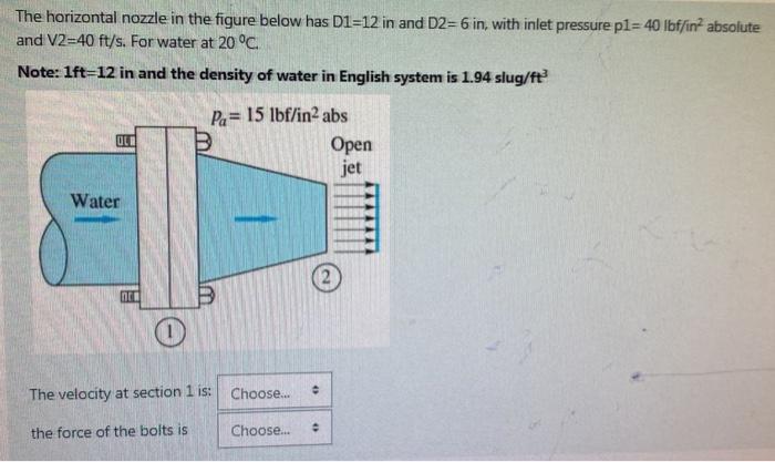 Solved The horizontal nozzle in the figure below has D1=12 | Chegg.com