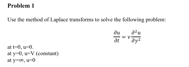 Solved Problem 1Use the method of ﻿Laplace transforms to | Chegg.com