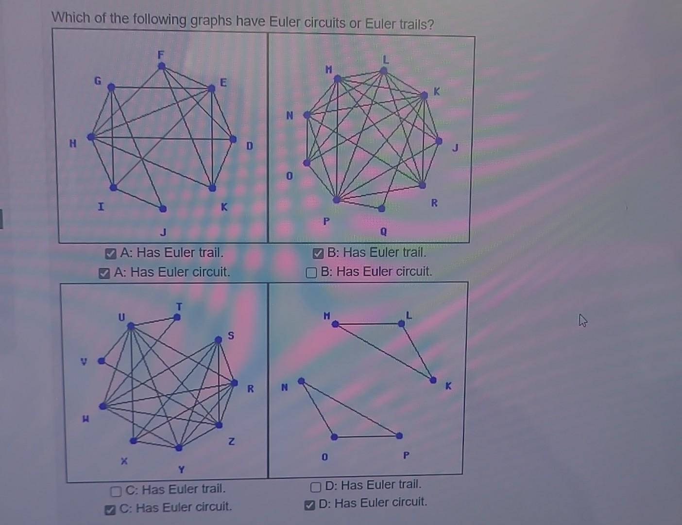 Solved Which Of The Following Graphs Have Euler Circuits Or