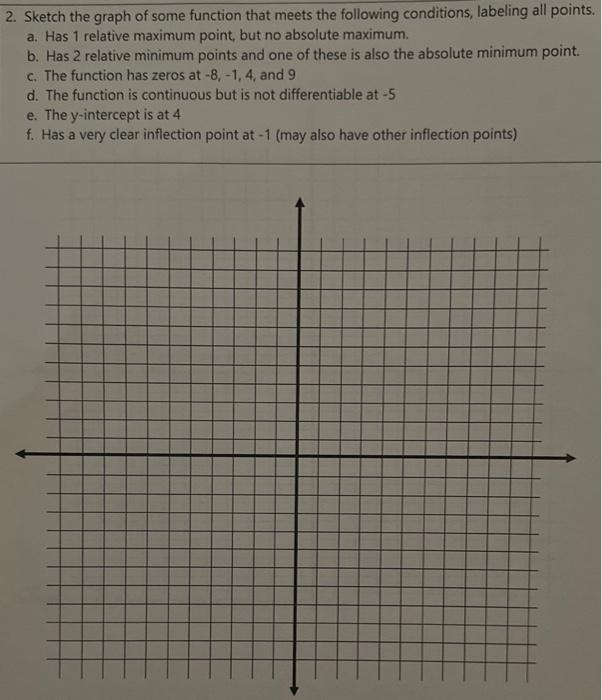 Solved 2. Sketch the graph of some function that meets the | Chegg.com