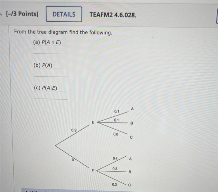 Solved Fom the tree diagram find the following. (a) P(A∩E) | Chegg.com