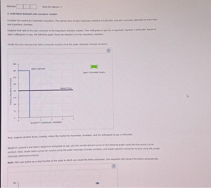 Solved Attempts 2. Individual demand and consumer surplus | Chegg.com