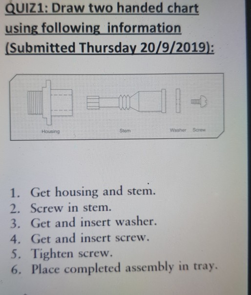 Solved QUIZ1: Draw two handed chart using following | Chegg.com