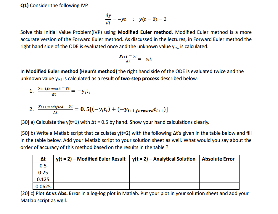 Solved Q1) ﻿Consider the following | Chegg.com