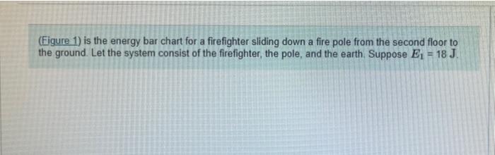 Solved (Figure 1) is the energy bar chart for a firefighter | Chegg.com