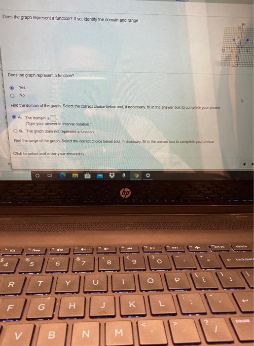 Solved Does the graph represent a function? If so, identify | Chegg.com