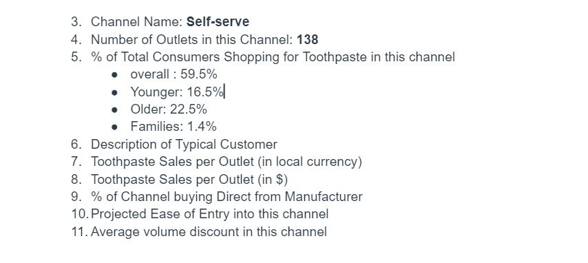 Solved Channel Name: Self-serveNumber of Outlets in this | Chegg.com
