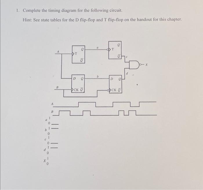 Solved 1. Complete the timing diagram for the following | Chegg.com