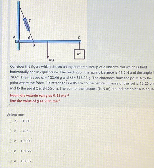 Solved Consider the figure which shows an experimental setup | Chegg.com