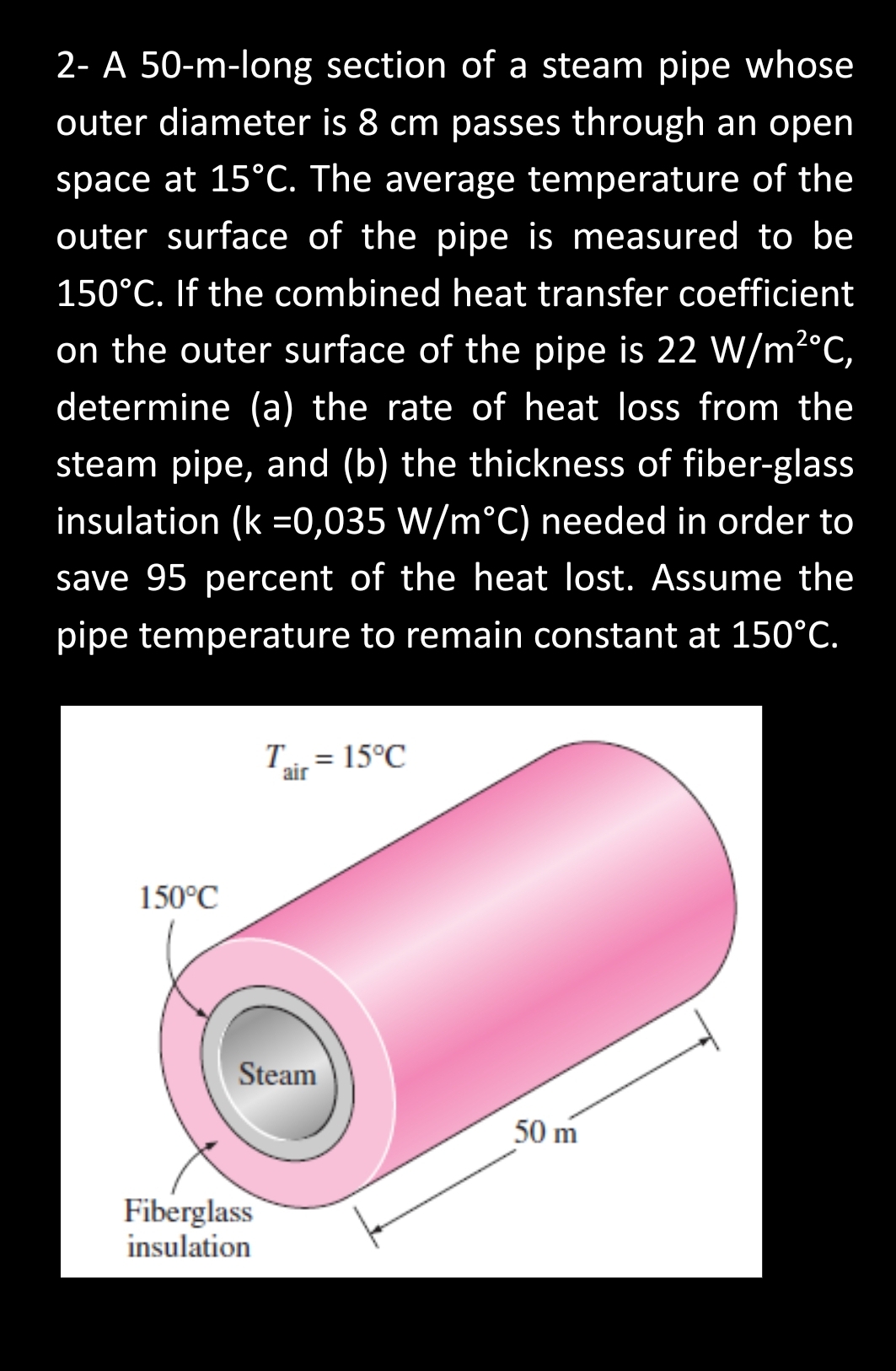 Solved 2- ﻿A 50-m-long section of a steam pipe whose outer | Chegg.com