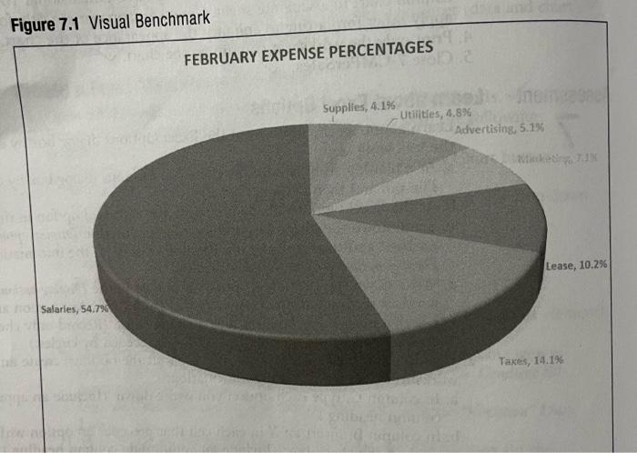 Solved Create and Format a Pie Chart 1. At a blank workbook, | Chegg.com