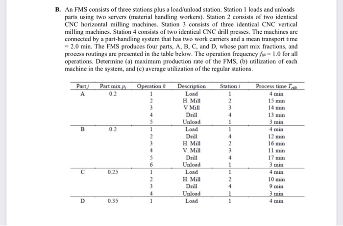 Solved B. An FMS consists of three stations plus a | Chegg.com