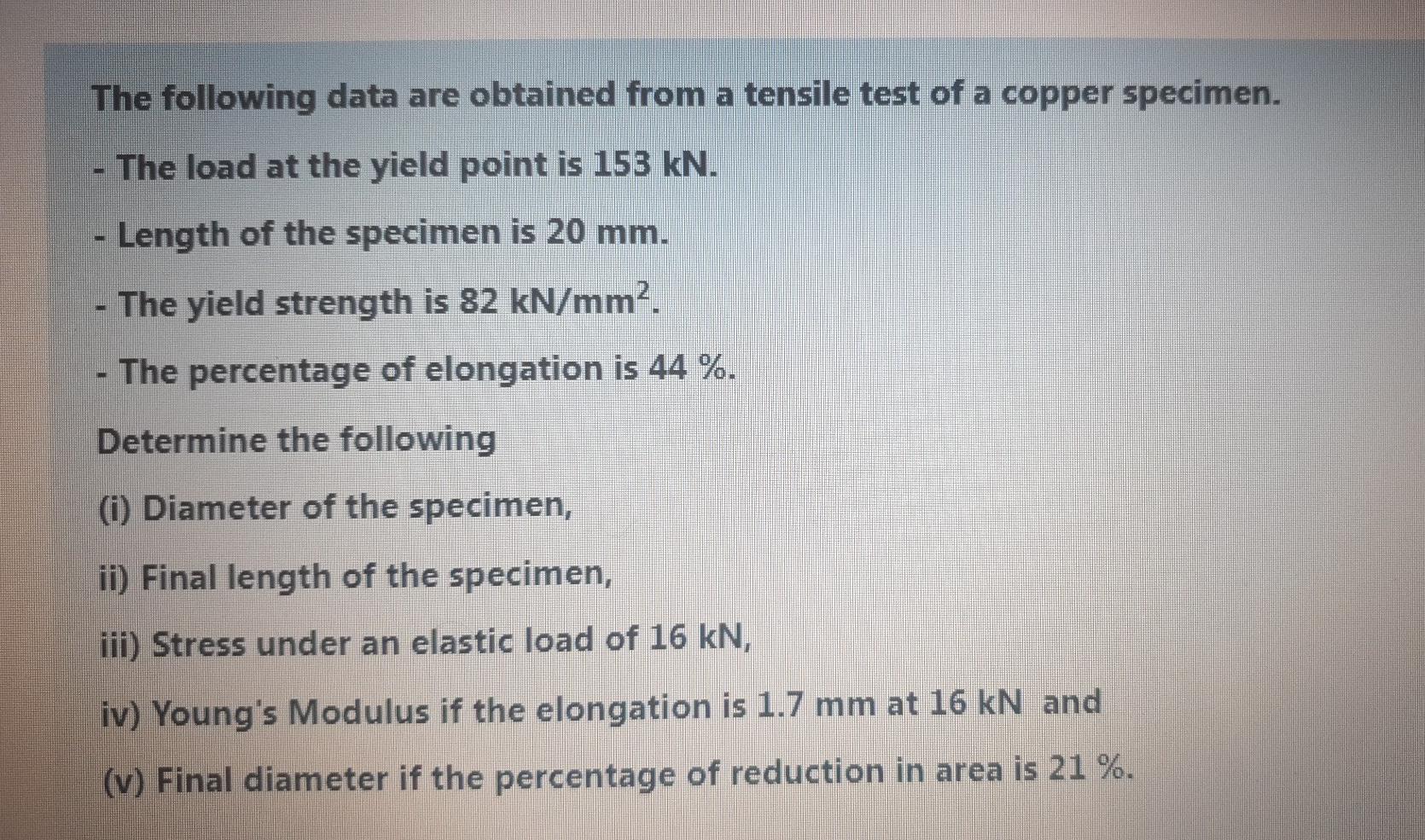 Solved The following data are obtained from a tensile test | Chegg.com