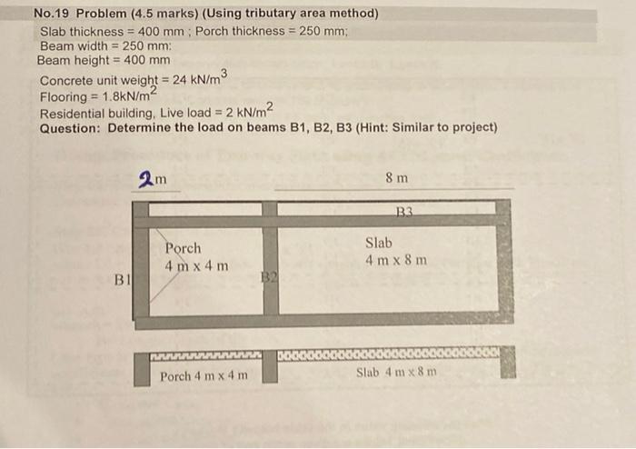 Solved No.19 Problem (4.5 marks) (Using tributary area | Chegg.com