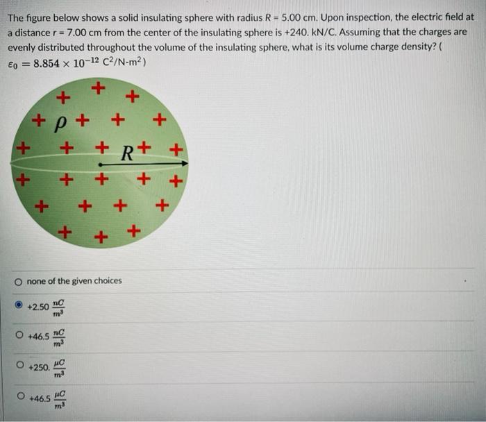 Solved The figure below shows a solid insulating sphere with | Chegg.com