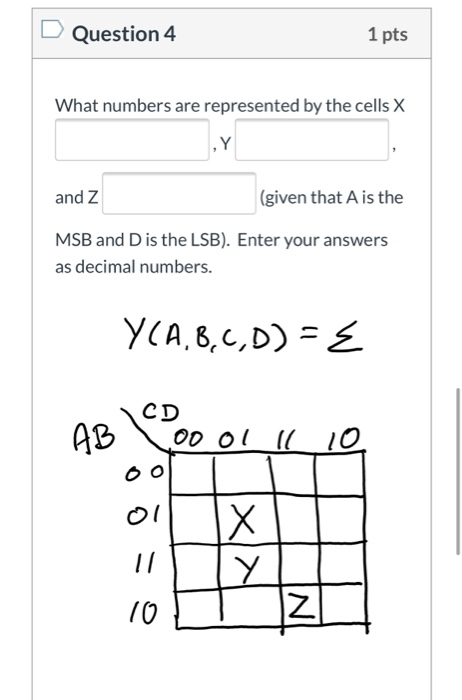 Solved Question 4 1 pts What numbers are represented by the | Chegg.com