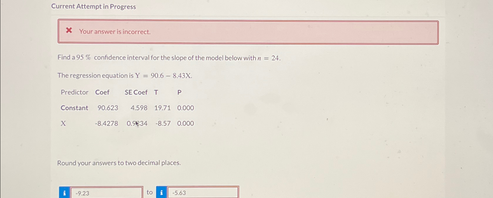 4Current Attempt in ProgressYour answer is | Chegg.com