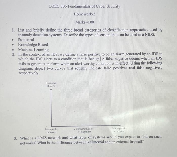 Solved COEG 305 Fundamentals of Cyber Security Homework-3 | Chegg.com