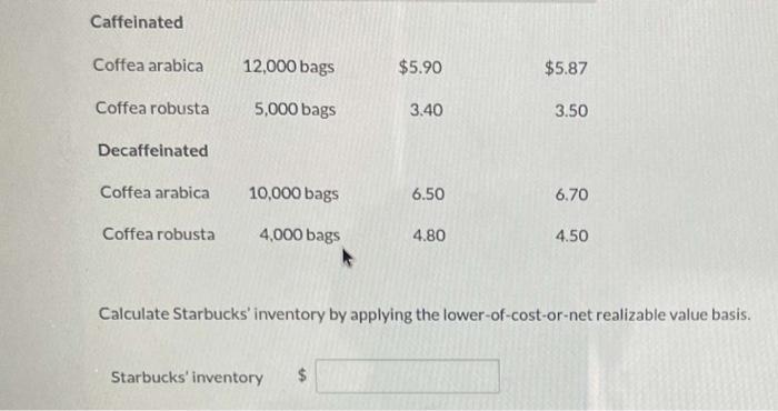 Solved Starbucks sells coffee beans, which are sensitive to | Chegg.com