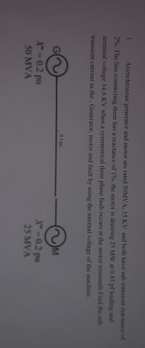 Solved 1 ﻿Asynchronous generator and motor are rated 50MVA, | Chegg.com