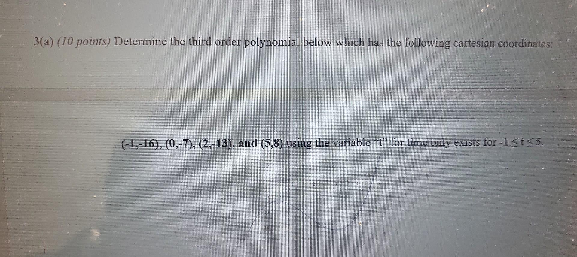 Solved 3(a) (10 points) Determine the third order polynomial | Chegg.com