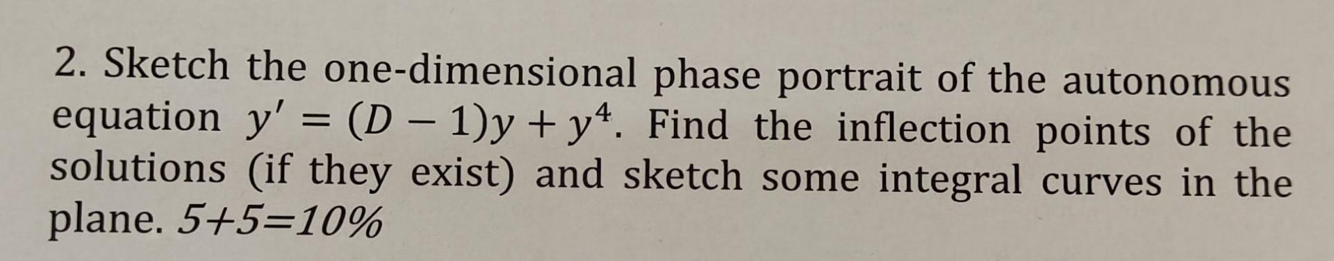 Solved 2. Sketch the one-dimensional phase portrait of the | Chegg.com