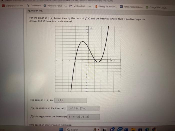 Solved For the graph of f(x) below, identify the zeros of | Chegg.com