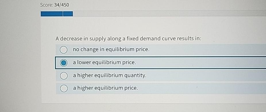 Solved Score: 34450A decrease in supply along a fixed demand | Chegg.com