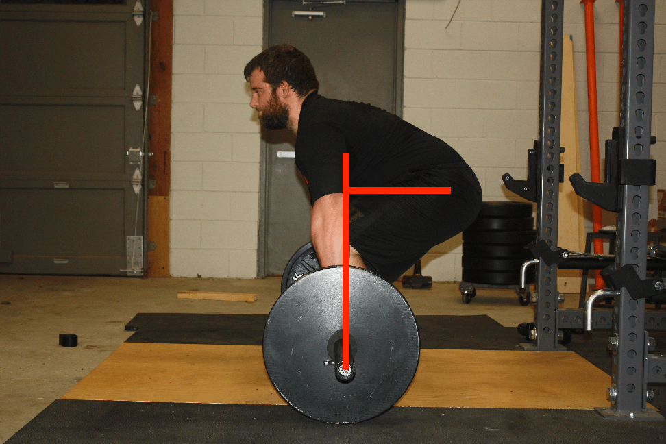 Solved In a movement like a romanian deadlift or deadlift is | Chegg.com