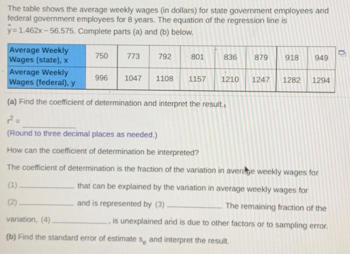 Solved The Table Shows The Average Weekly Wages in Dollars Chegg