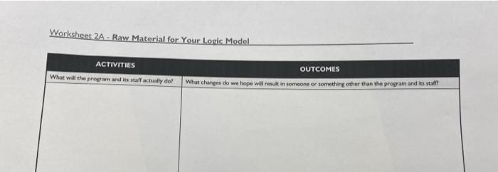 ection 3 - Program Logic Model with SMART Objectives | Chegg.com