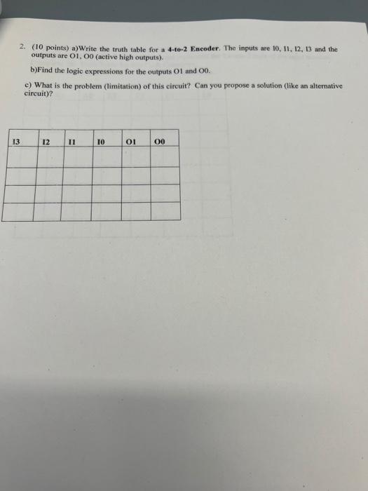 Solved 2. ( 10 points) a) Write the truth table for a 4-to-2 | Chegg.com