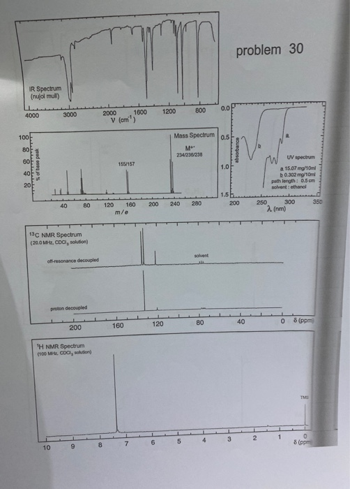 Solved problem 30 IR Spectrum (nujol mull) 4000 3000 800 0.0 | Chegg.com