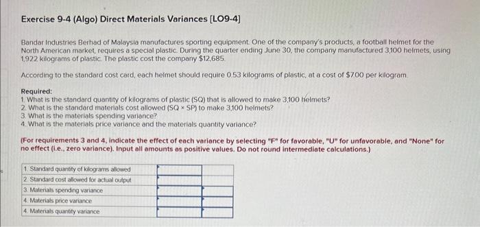 Solved Exercise 9-4 (Algo) Direct Materials Variances | Chegg.com