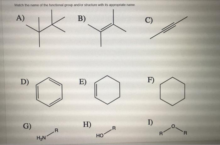 Solved Match the name of the functional group andior | Chegg.com